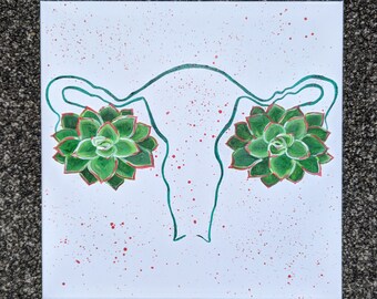 Original Floral Uterus Orchid Acrylic on Canvas 12x12 | Etsy