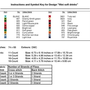 PATTERN : Mini Soft Drinks Cross Stitch Pattern, Modern Cross Stitch ...