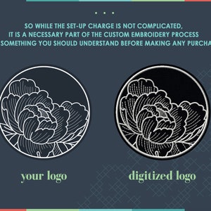 Set up Fee / Digitizing - Etsy