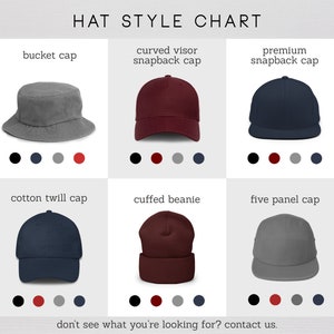 Customizable Mechanic American Flag Embroidered Hat – Perfect for ...