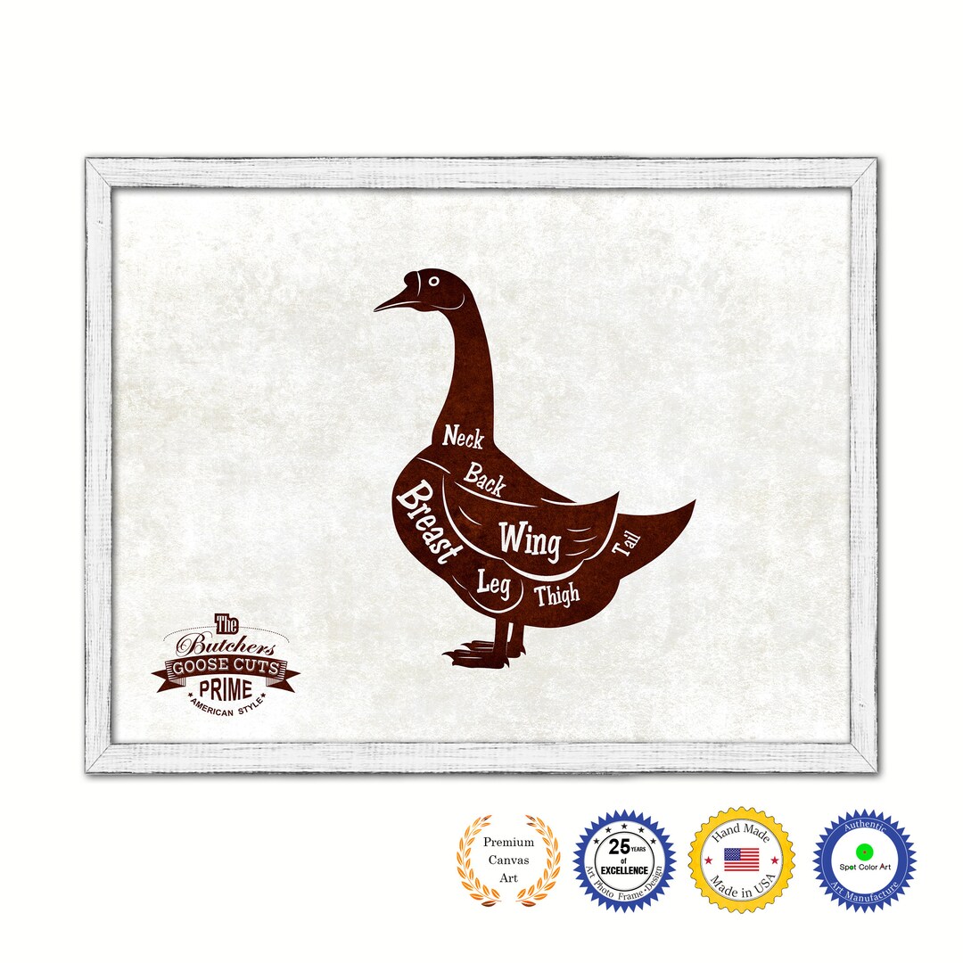 Goose Meat Cuts Butchers Chart Canvas Print With Picture White Wash ...