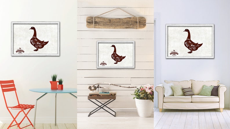 Goose Meat Cuts Butchers Chart Canvas Print with Picture White | Etsy