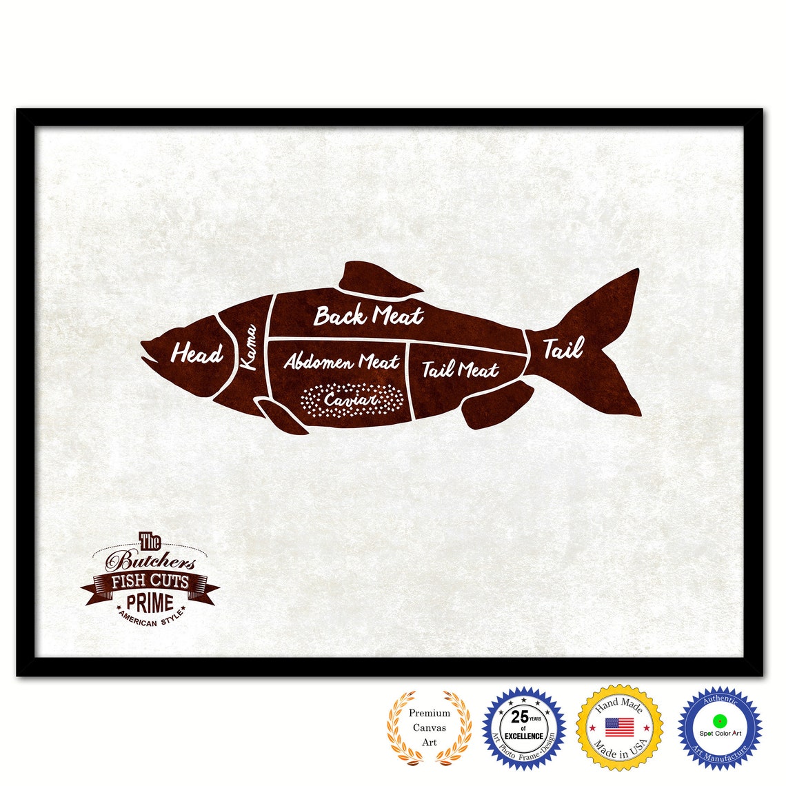 Fish Meat Cuts Butchers Chart Canvas Print With Picture White - Etsy