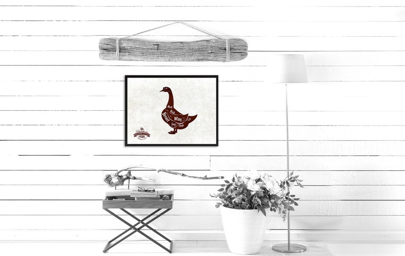 Goose Meat Cuts Butchers Chart Canvas Print with Picture White | Etsy