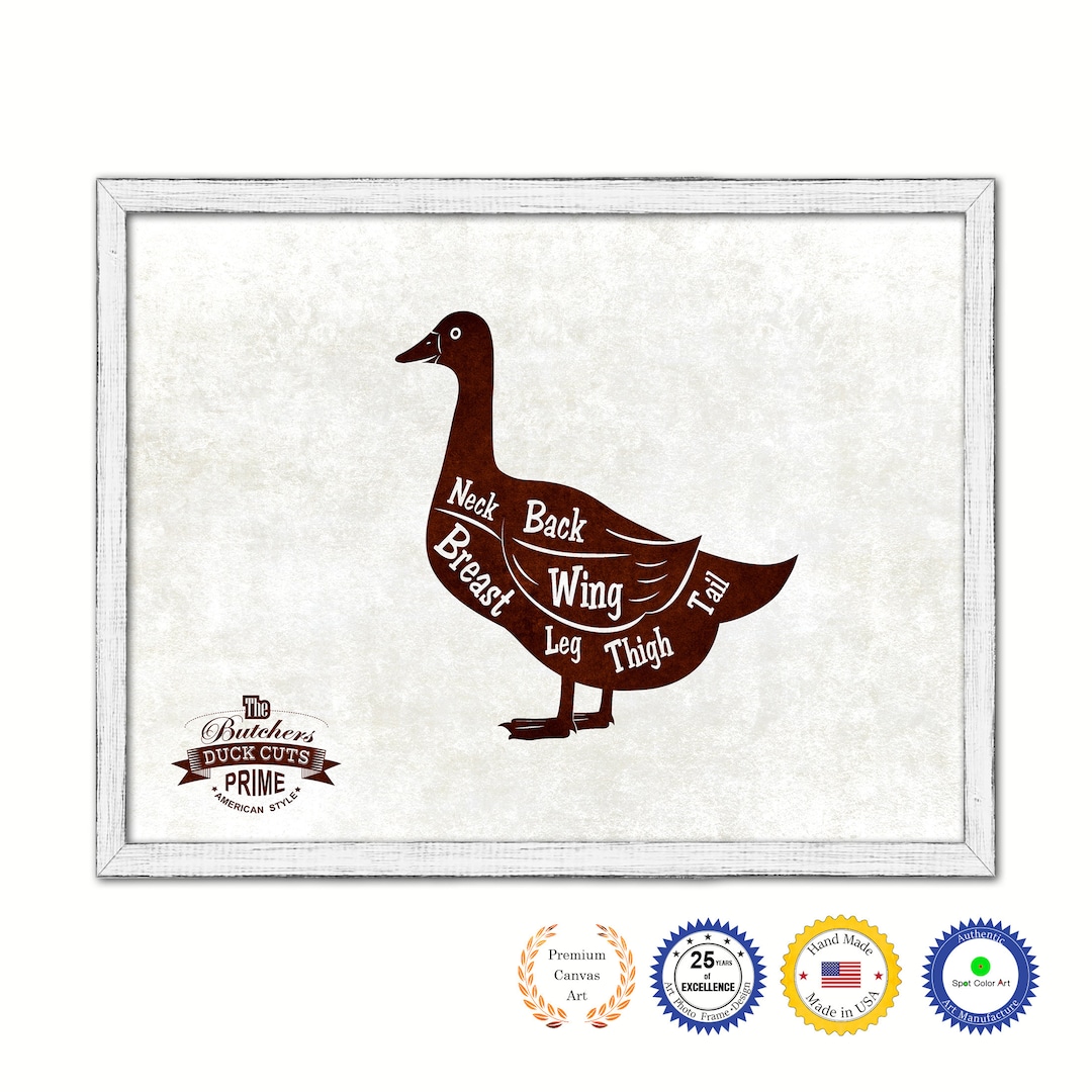Duck Meat Cuts Butchers Chart Canvas Print With Picture White Wash Wood ...