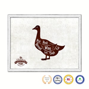 Duck Meat Cuts Butchers Chart Canvas Print With Picture White Wash Wood ...