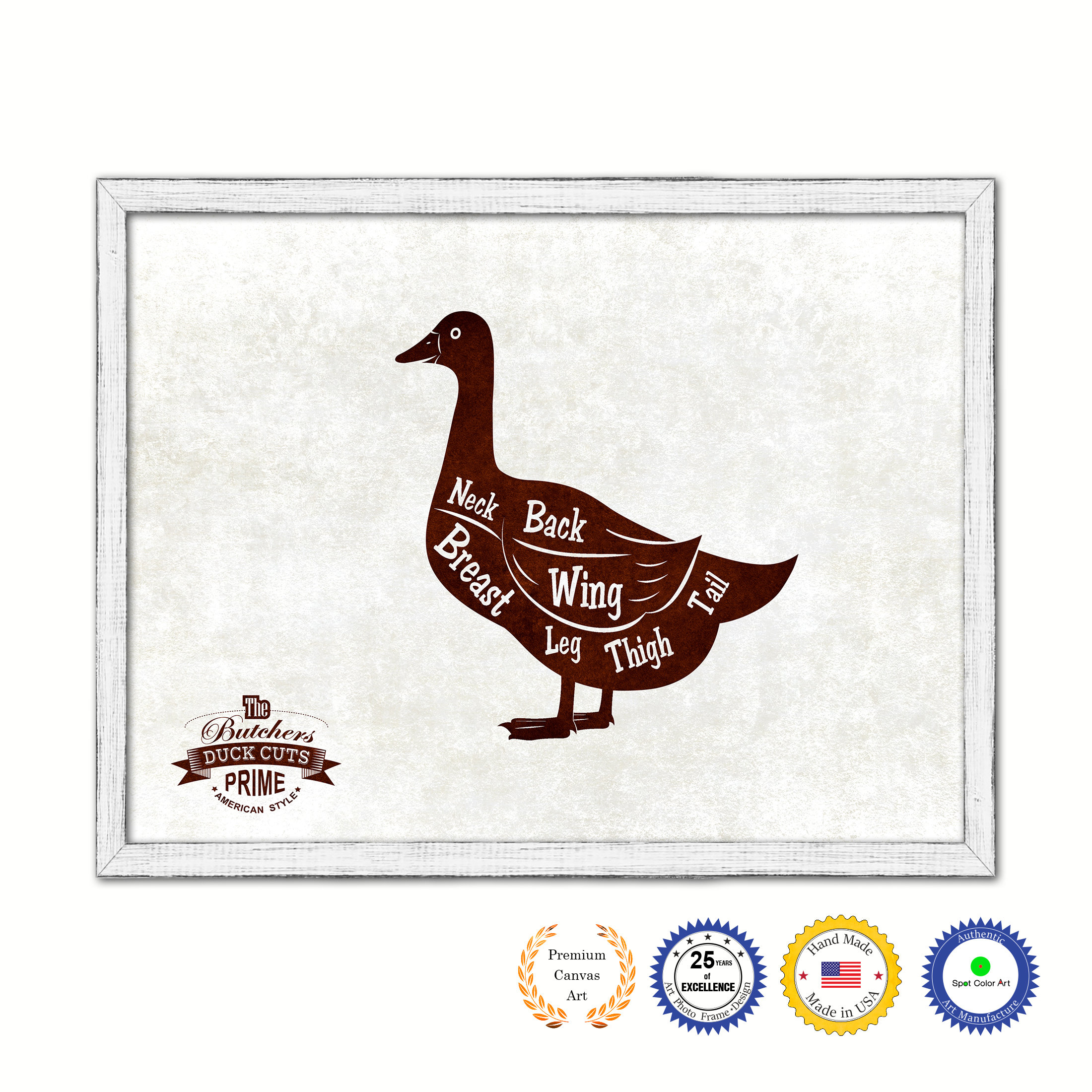 Duck Meat Cuts Butchers Chart Canvas Print With Picture White - Etsy