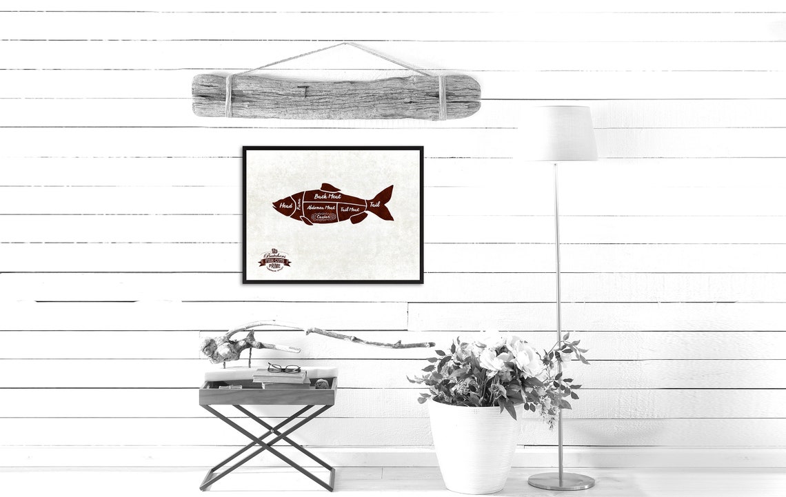 Fish Meat Cuts Butchers Chart Canvas Print With Picture White - Etsy