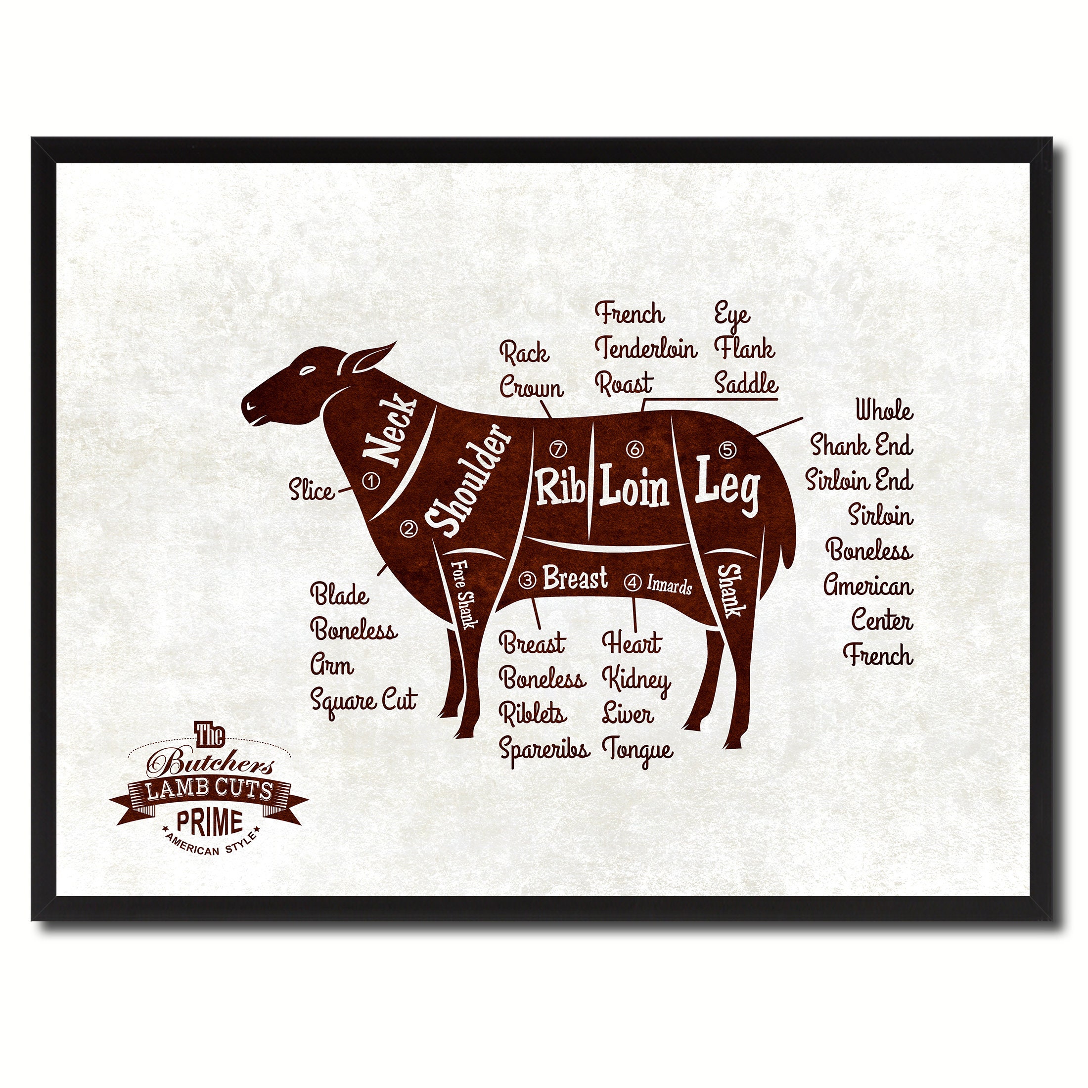 Lamb Meat Cuts Butchers Chart Canvas Print with Picture White | Etsy
