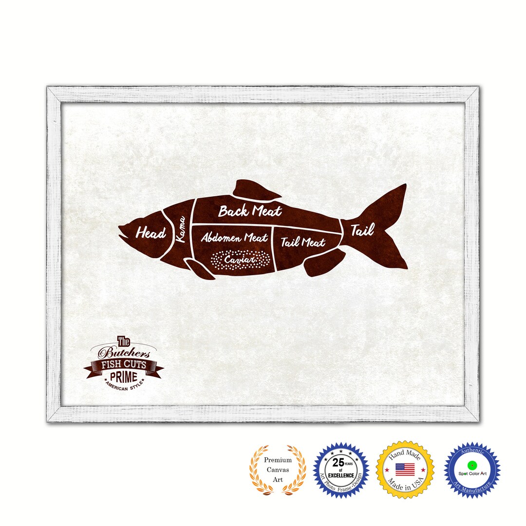 Fish Meat Cuts Butchers Chart Canvas Print With Picture White Wash Wood ...