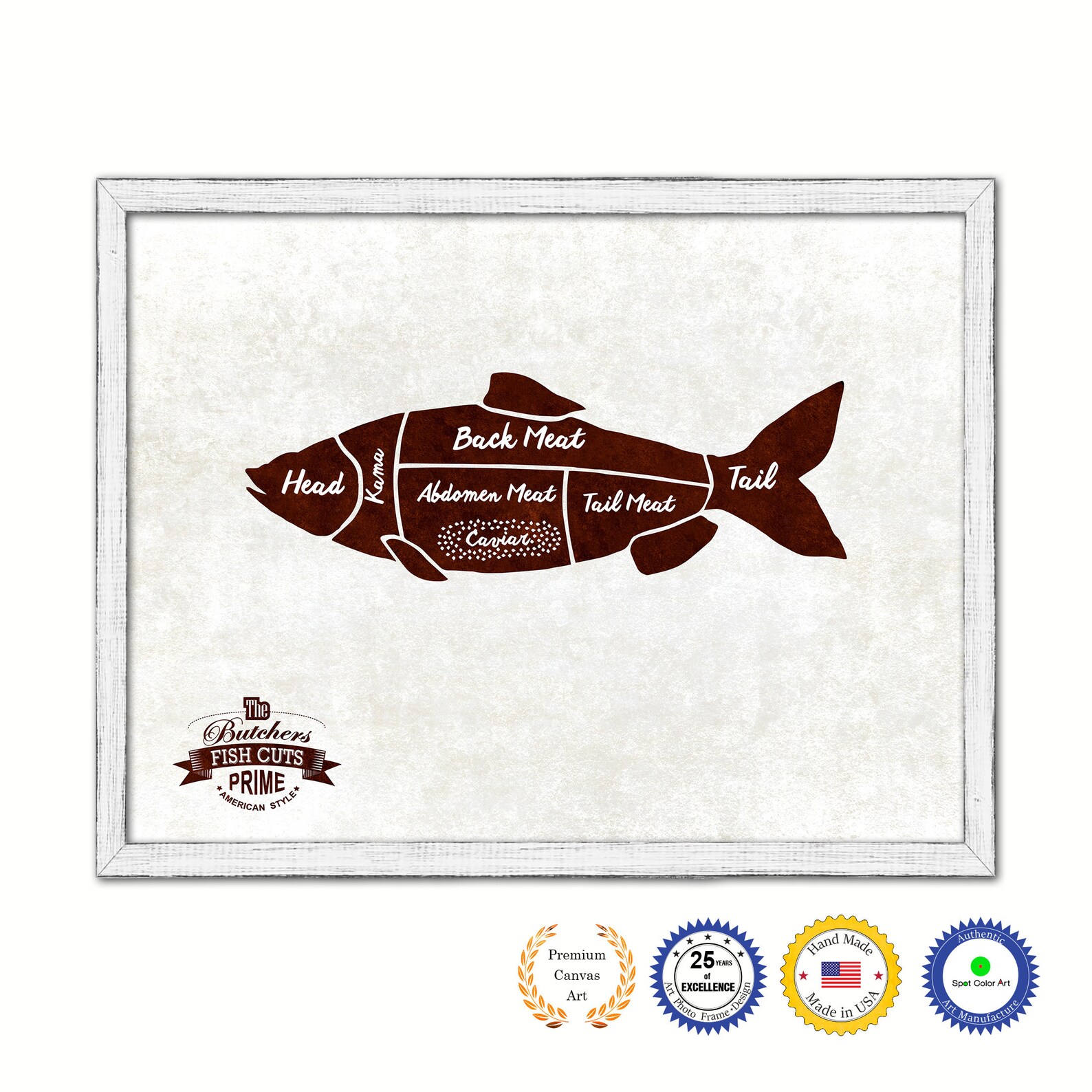 Fish Meat Cuts Butchers Chart Canvas Print With Picture White - Etsy
