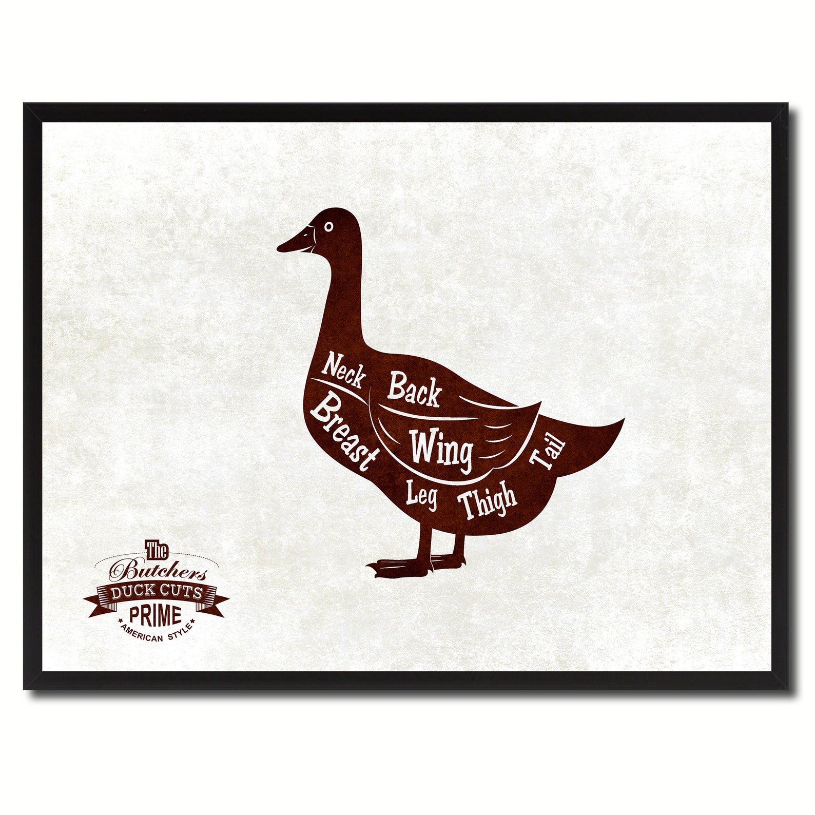 Duck Meat Cuts Butchers Chart Canvas Print With Picture White - Etsy