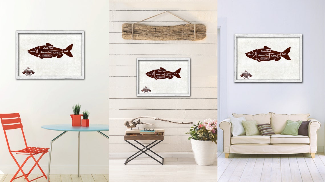 Fish Meat Cuts Butchers Chart Canvas Print With Picture White - Etsy