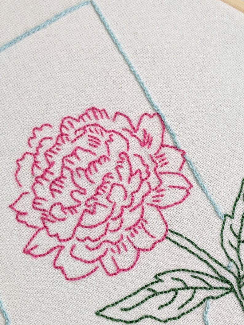 Digital Hand Embroidery Pattern I State of Indiana Outline - Etsy