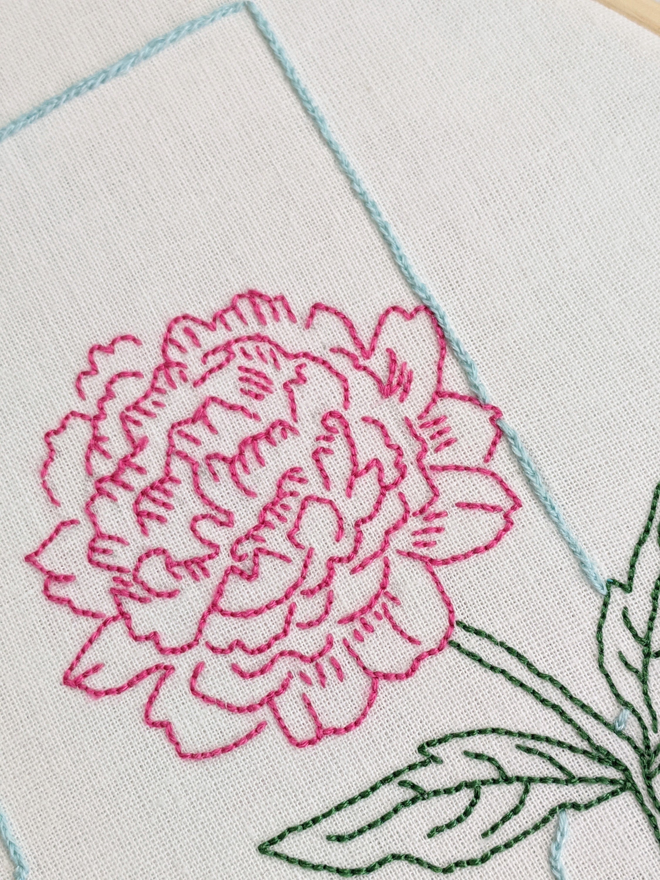 Digital Hand Embroidery Pattern I State of Indiana Outline - Etsy