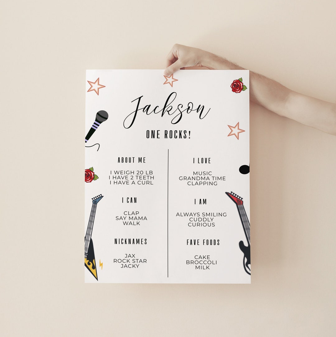 One Rocks Milestones Editable - One Rocks Party Sign, One Rocks ...