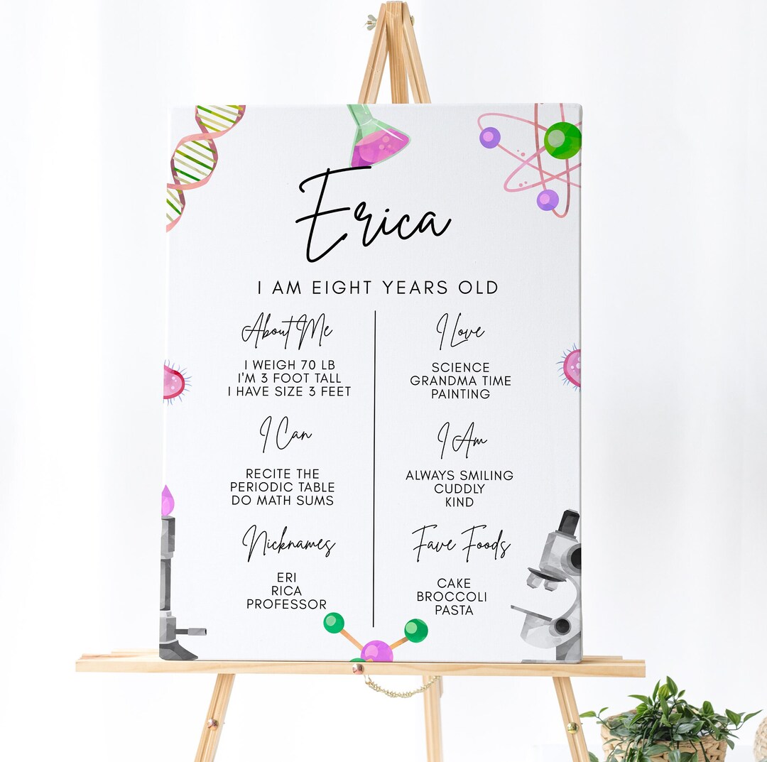 Science Birthday Milestones-science Party Banner, Editable Science ...