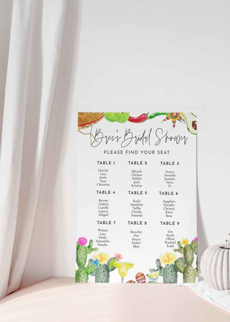 Fiesta Bridal Shower Decor Bundle -fiesta Bridal Shower Signs, Fiesta ...