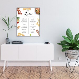 Pasta Birthday Milestone Sign - Spaghetti Birthday Decor, Italian ...