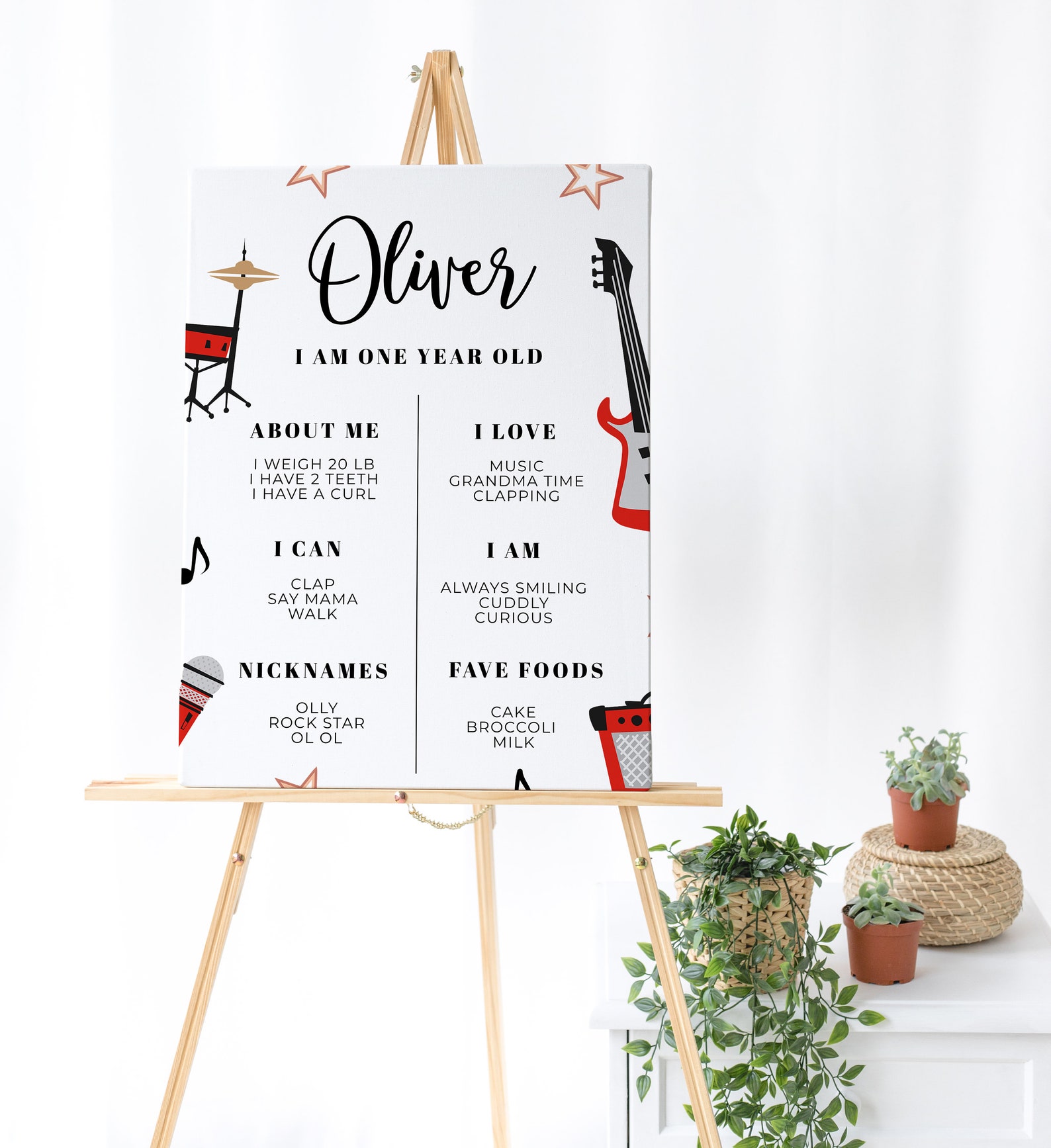 Music Birthday Milestones Editable Music Theme Party Sign, Music ...