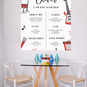 Music Birthday Milestones Editable - Music Theme Party Sign, Music ...