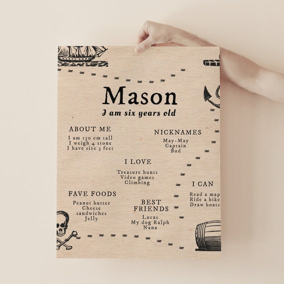 Pirate Poster Pirate Party Decor Pirate Birthday Sign - Etsy