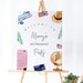 Travel Theme Welcome Sign Travel Retirement Party Decor, Retirement ...