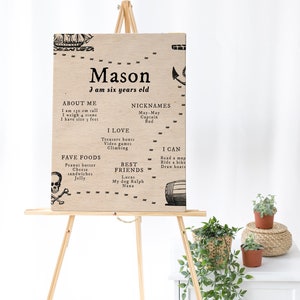 Pirate Poster - Pirate Party Decor, Pirate Birthday Sign, Pirate ...