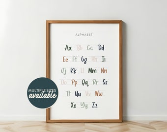 Green Blue Alphabet Print, Printable ABC Poster, Educational Wall Art ...