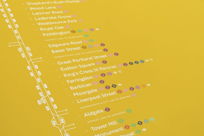 London Underground Circle Line Tube Map / Minimal Poster Print / Subway ...
