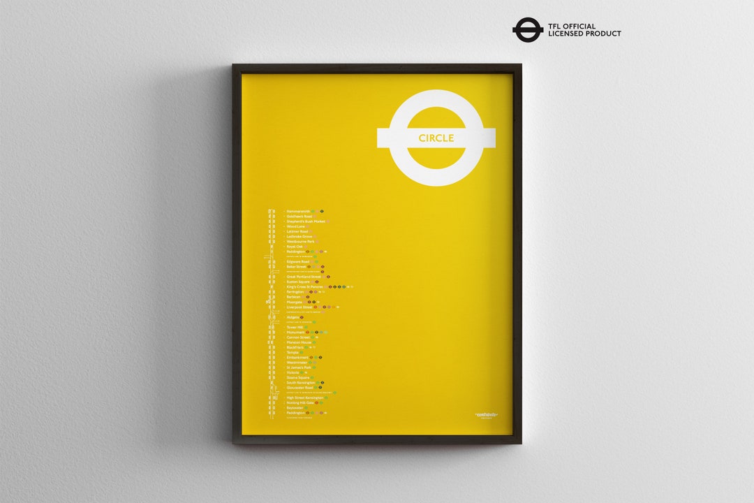London Underground Circle Line Tube Map / Minimal Poster Print / Subway ...