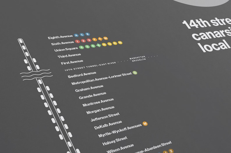 NYC L Train Map / Minimal Poster Print / New York City Subway Style ...