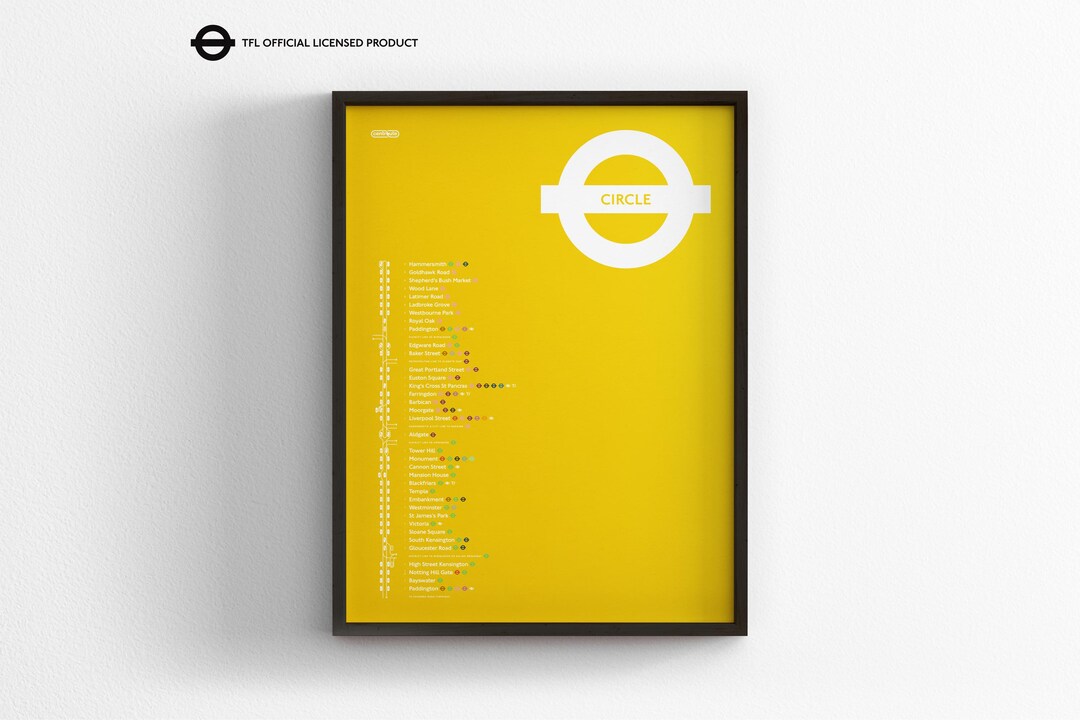 London Underground Circle Line Tube Map / Minimal Poster Print / Subway ...