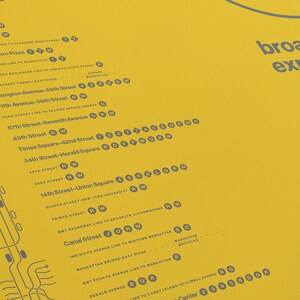 NYC N Train Map One Color / Minimal Poster Print / New York City Subway ...