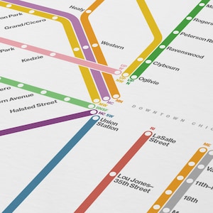Metra Rail Map / Chicago / Minimal Poster Print / Subway Style Wall Art ...