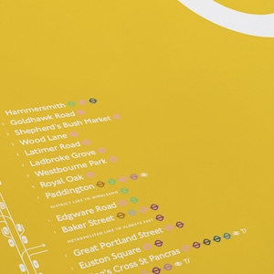 London Underground Circle Line Tube Map / Minimal Poster Print / Subway ...