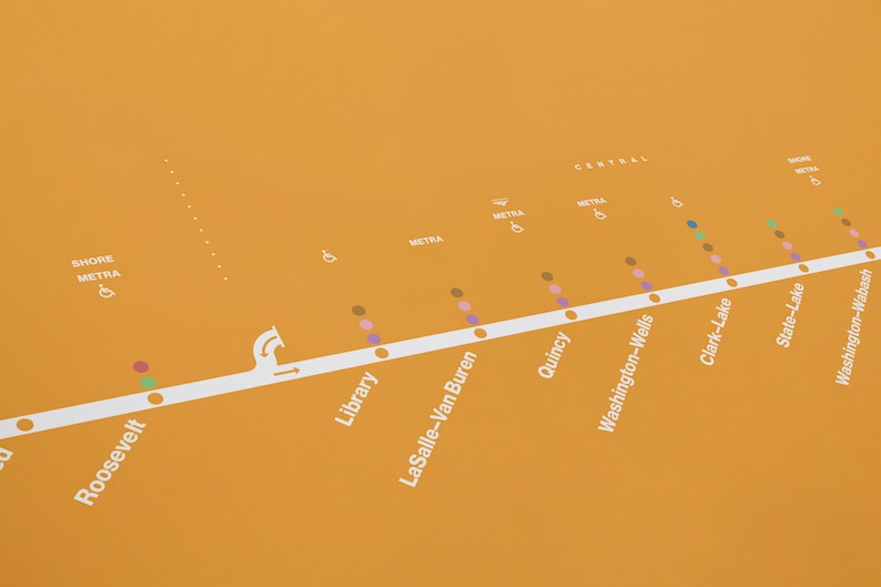 Orange Line Map / CTA Chicago L Train / Minimal Poster Print / - Etsy