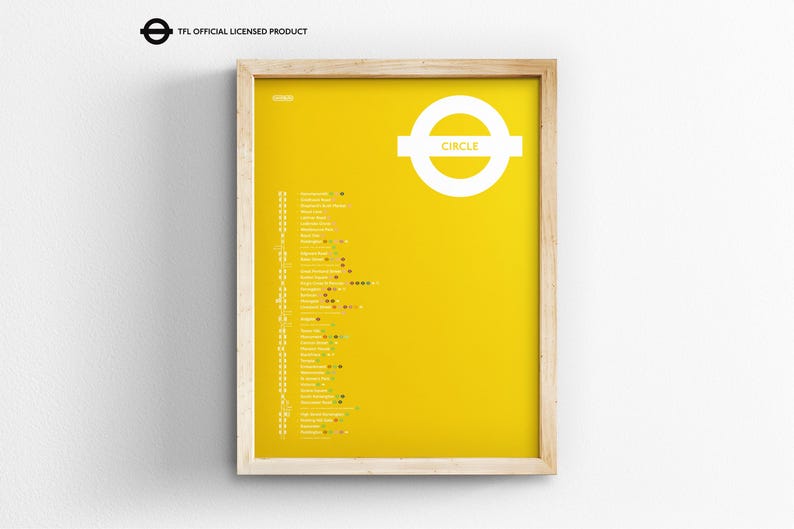 London Underground Circle Line Tube Map / Minimal Poster Print / Subway ...