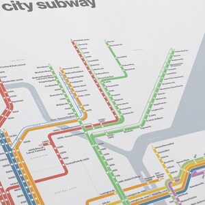 1997 New York City Subway Map / NYC Minimal Poster Print / 90s Subway ...