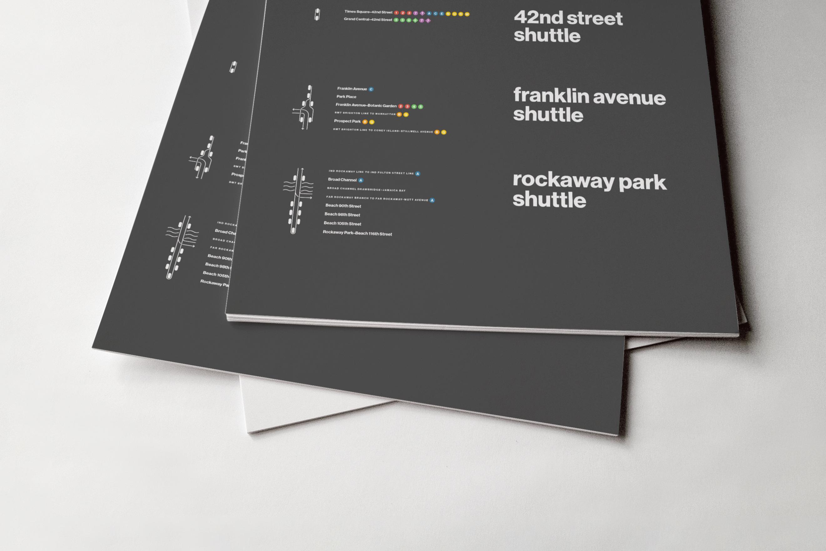 NYC S Train Shuttle Map / Minimal Poster Print / New York City Subway ...