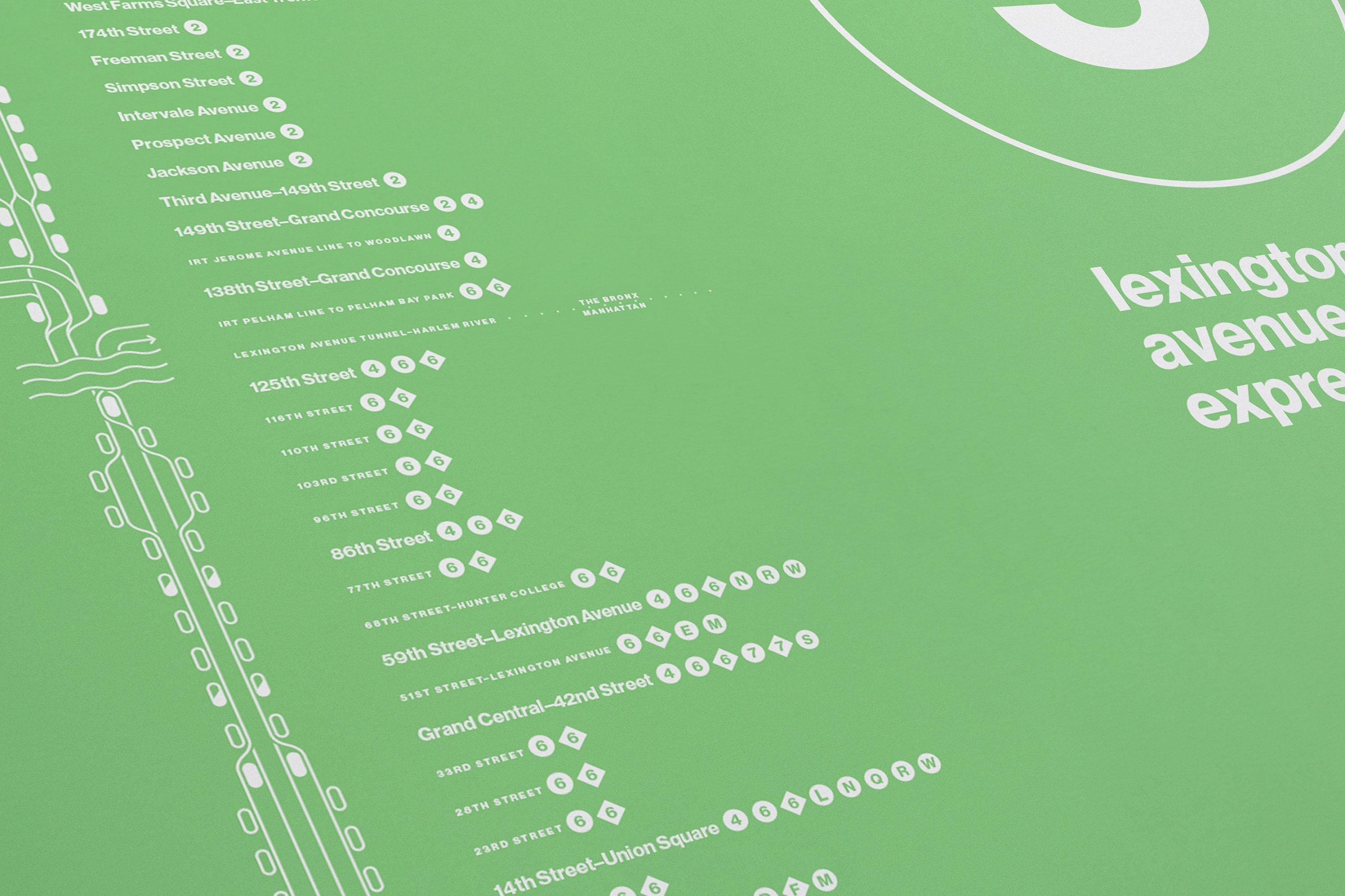 NYC 5 Train Map One Color / Minimal Poster Print / New York City Subway ...