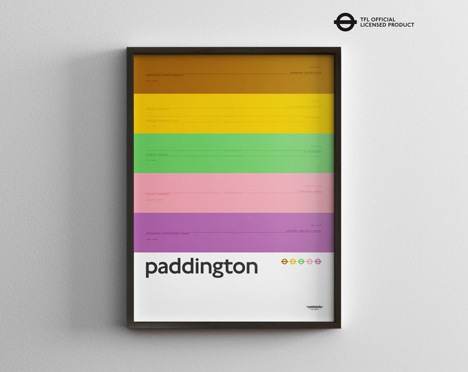 London Tube Map Phone Case London, Underground, Tube Map, England ...