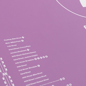 NYC 7 Train Map One Color / Minimal Poster Print / New York City Subway ...