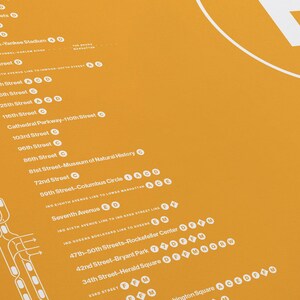 NYC B Train Map One Color / Minimal Poster Print / New York City Subway ...