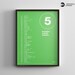 NYC 5 Train Map One Color / Minimal Poster Print / New York City Subway ...
