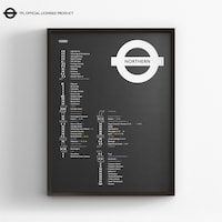 Northern Line Tube Map - Etsy