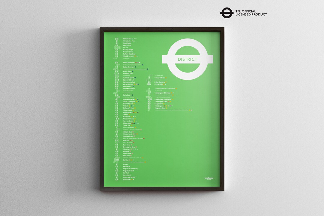 London Underground District Line Map / Minimal Poster Print / Subway ...