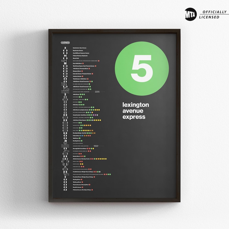 New York Rail and Tube - Etsy UK