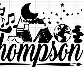 Personalized Custom Math Vinyl Decal - Etsy