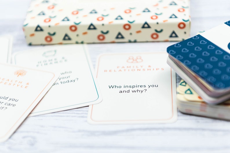 Reflections Game the Conversation Starter - Etsy